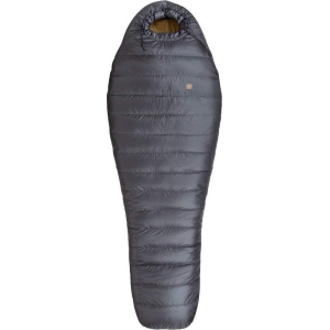 ᐈ Trimm Impact kiwi green/dark grey - 195 L купить по цене 3 335 грн. в ...